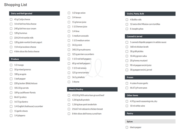 Meal plan sample - Lillie Eats and Tells